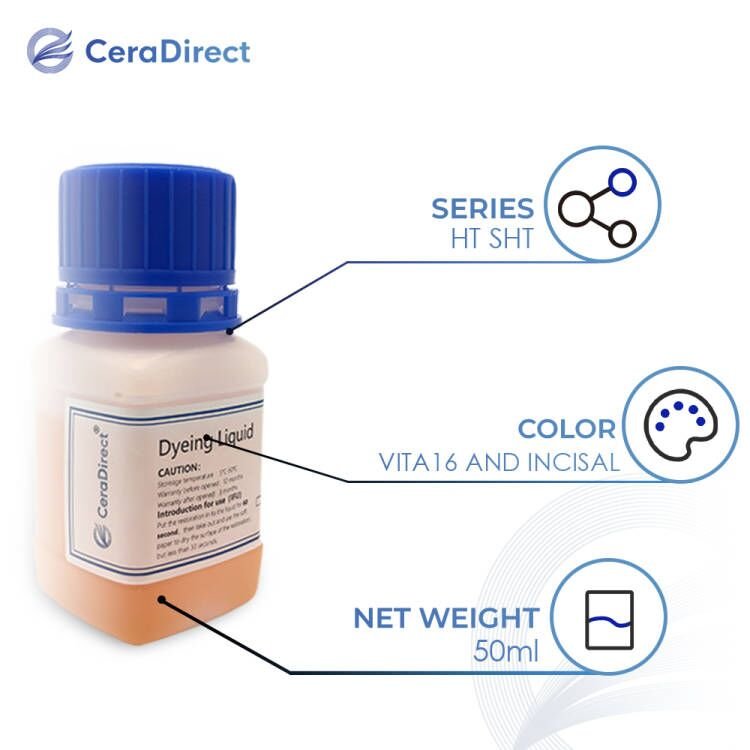 Dyeing Liquid | CeraDirect