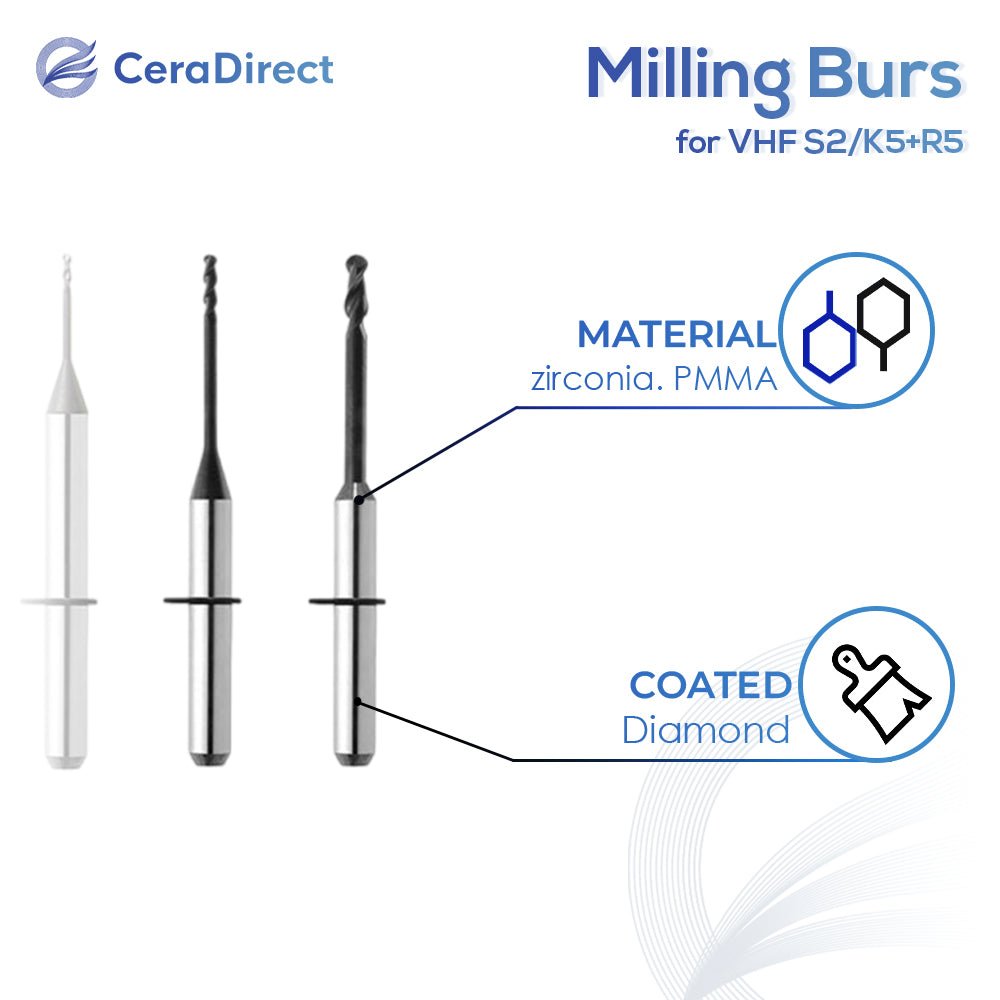 Milling burs——VHF（S2 K5+ R5）