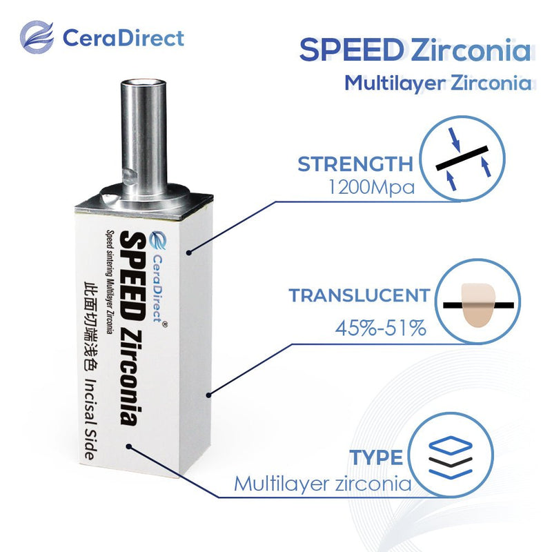 Speed Zirconia——Super Speed Sintering Multilayer Zirconia Block Sirona ...